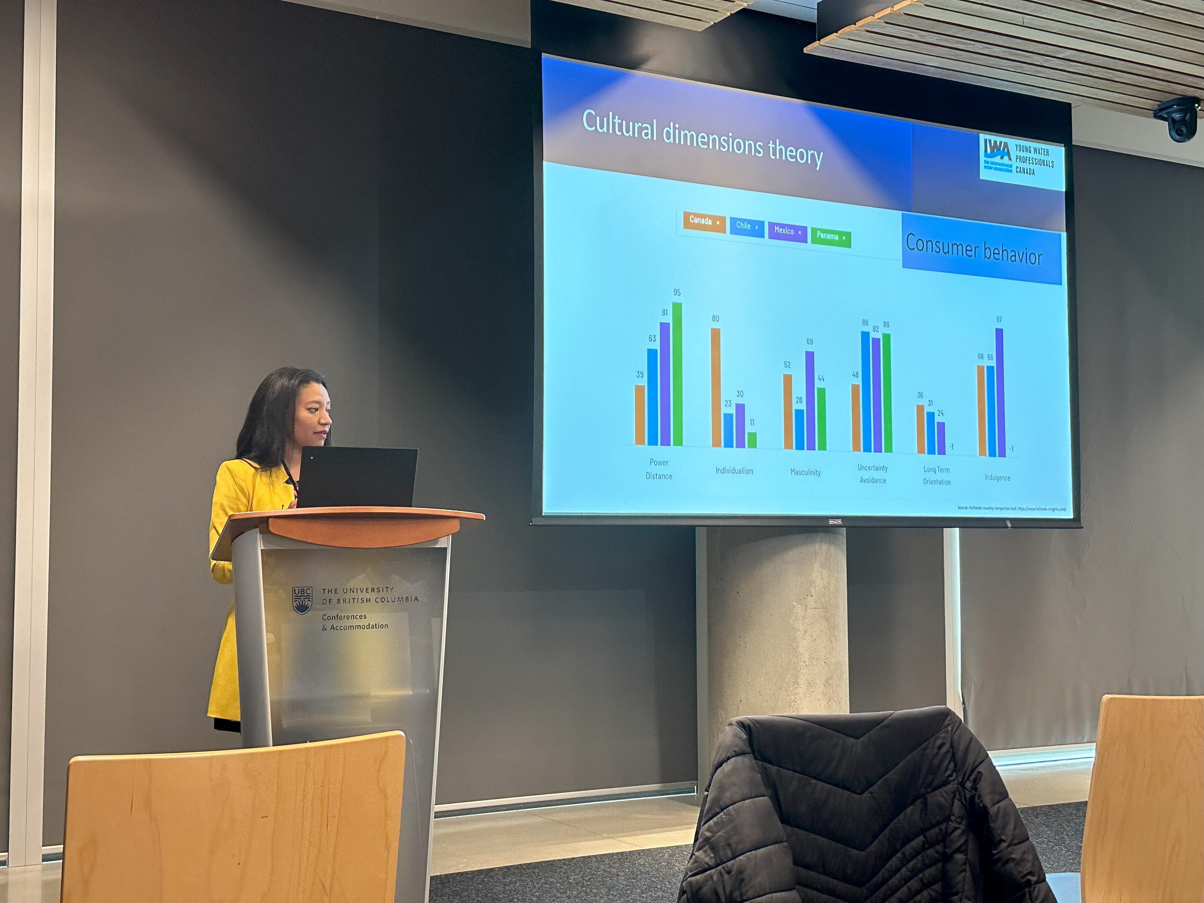 2nd Canadian IWA YWP Conference – IWA YWP Canada